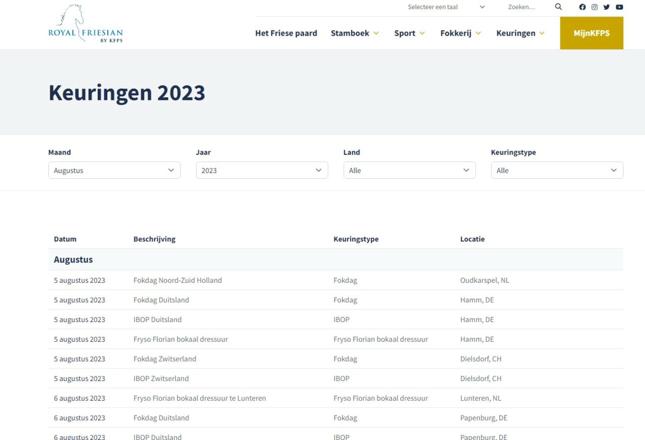 Startlijsten en uitslagen zijn weer live op www.kfps.nl - KFPS